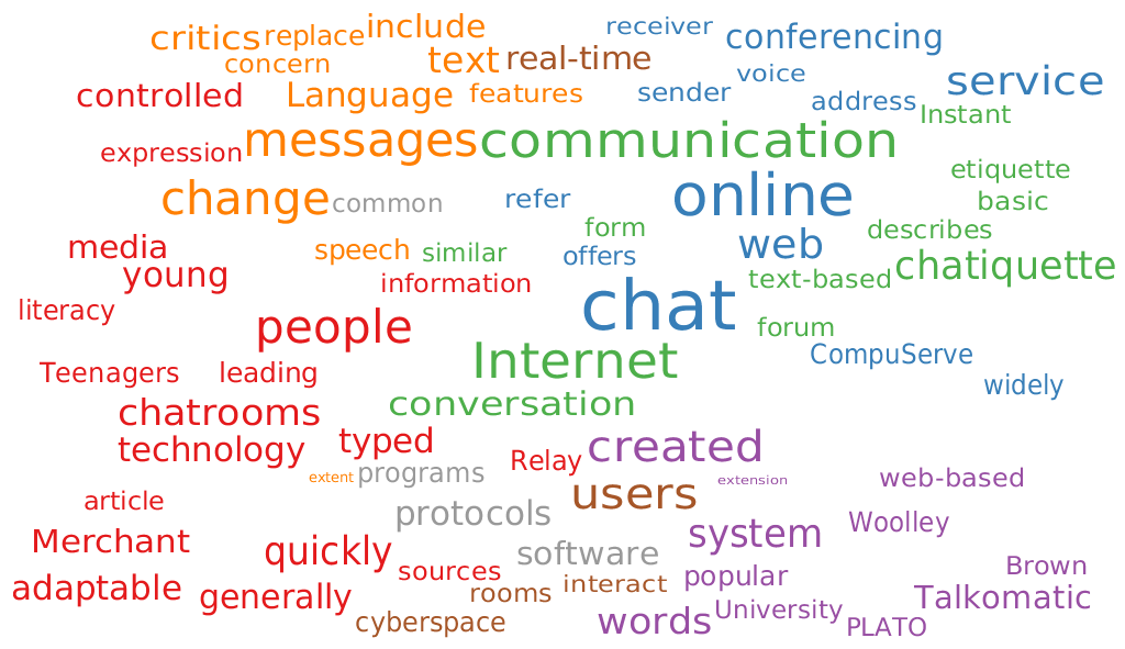 Learning Alliances » Chat for reflection and inquiry